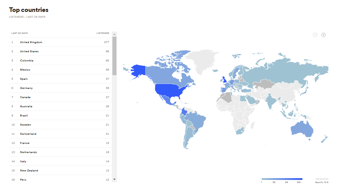 Spotify for Artists: How to understand analytics and make sense of your ...