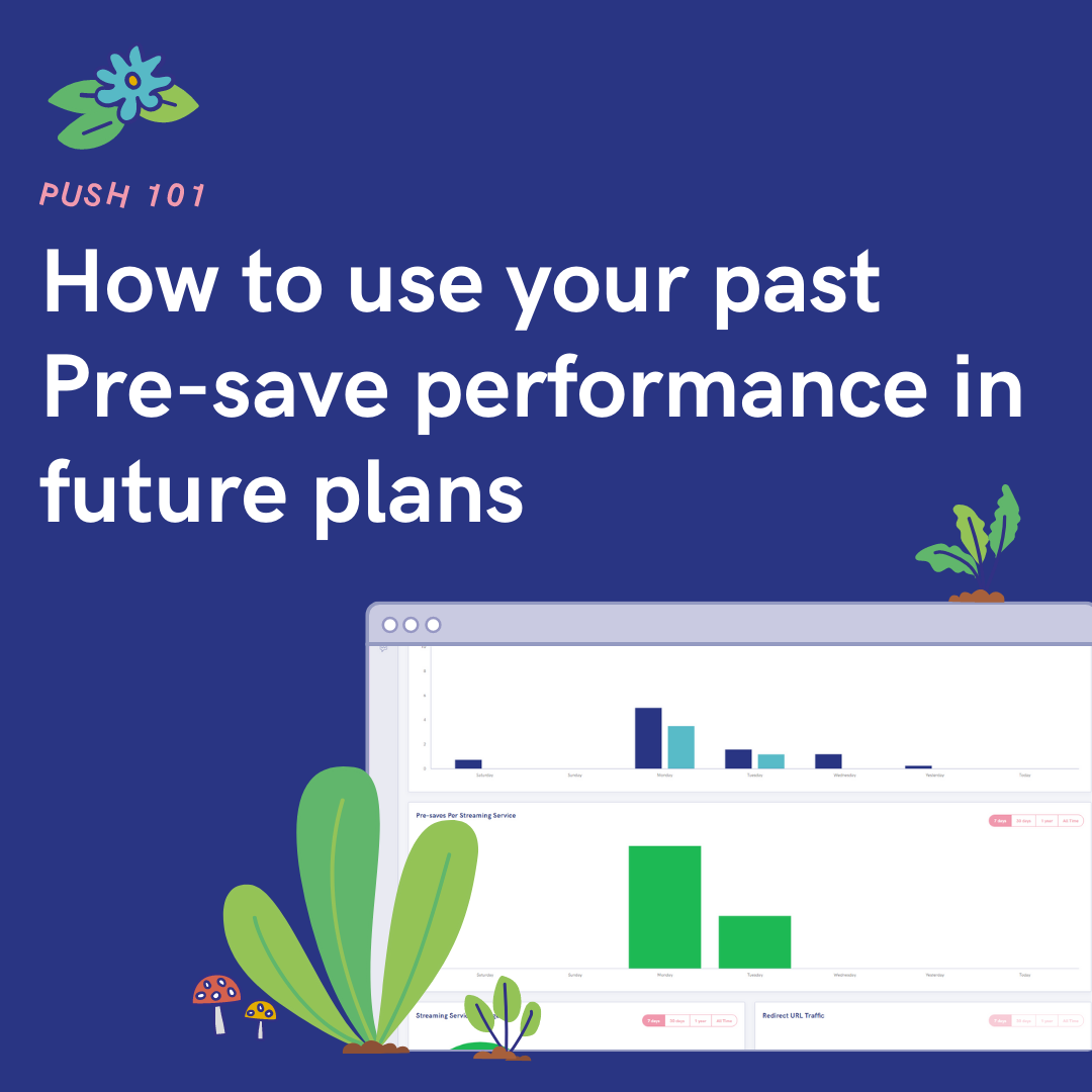 PUSH 101: How to use your past Pre-save performance in future plans - PUSH.fm
