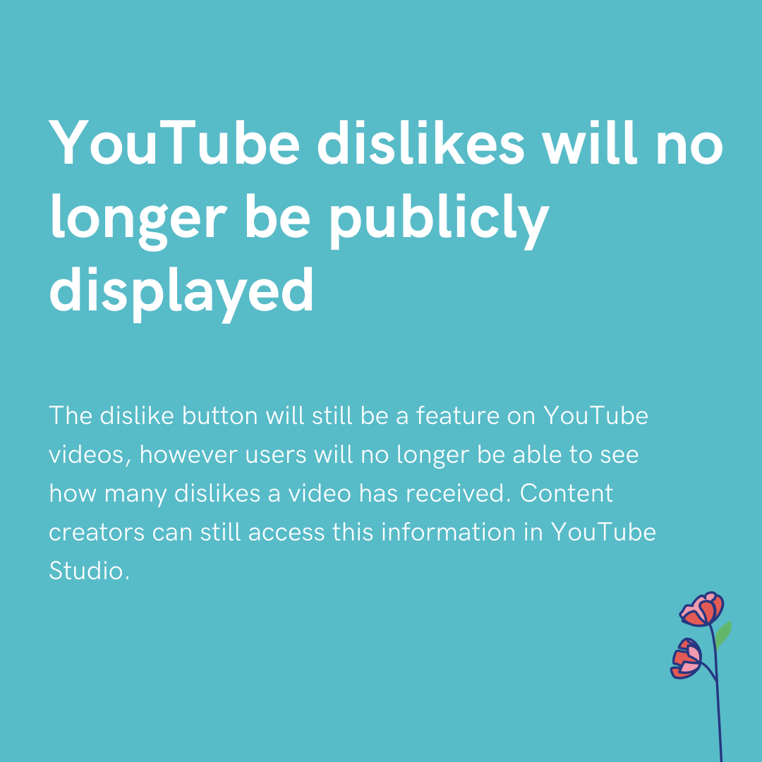 YouTube dislikes will no longer be publicly displayed - PUSH.fm