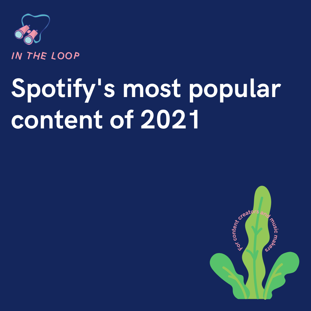 Spotify's most popular content of 2021 - PUSH.fm