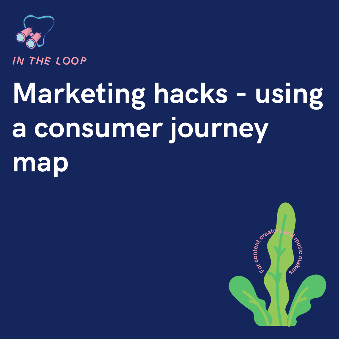 Marketing Hacks Using A Consumer Journey Map PUSH fm marketing-hacks-using-a-consumer-journey-map-push-fm