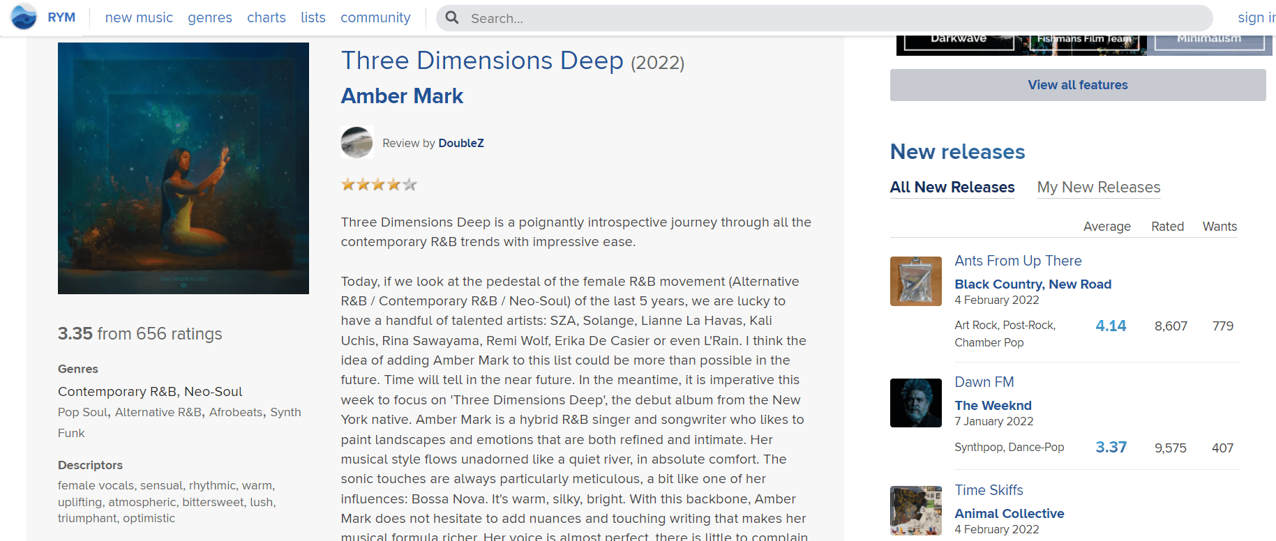 Top ways to discover new music - PUSH.fm