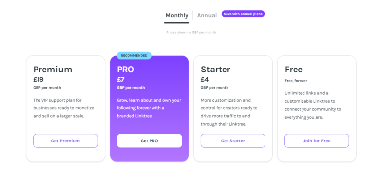 Is Linktree free? - PUSH.fm