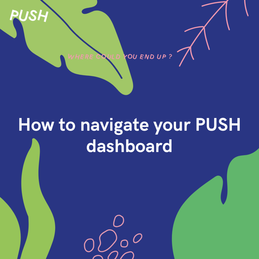 PUSH 101: What could you promote through a QR code? - PUSH.fm