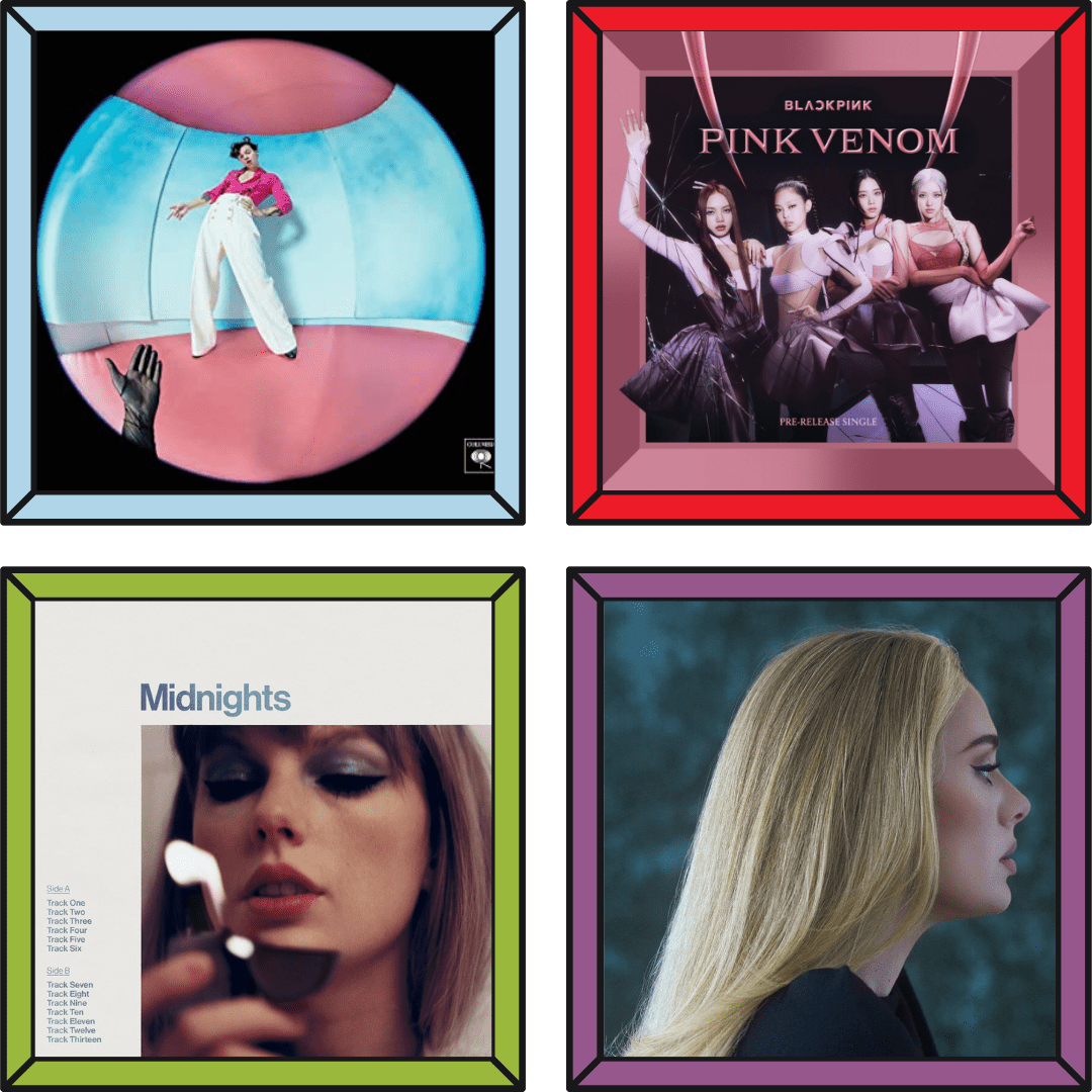 The top hits of 2022 - a year in music according to YouTube - PUSH.fm