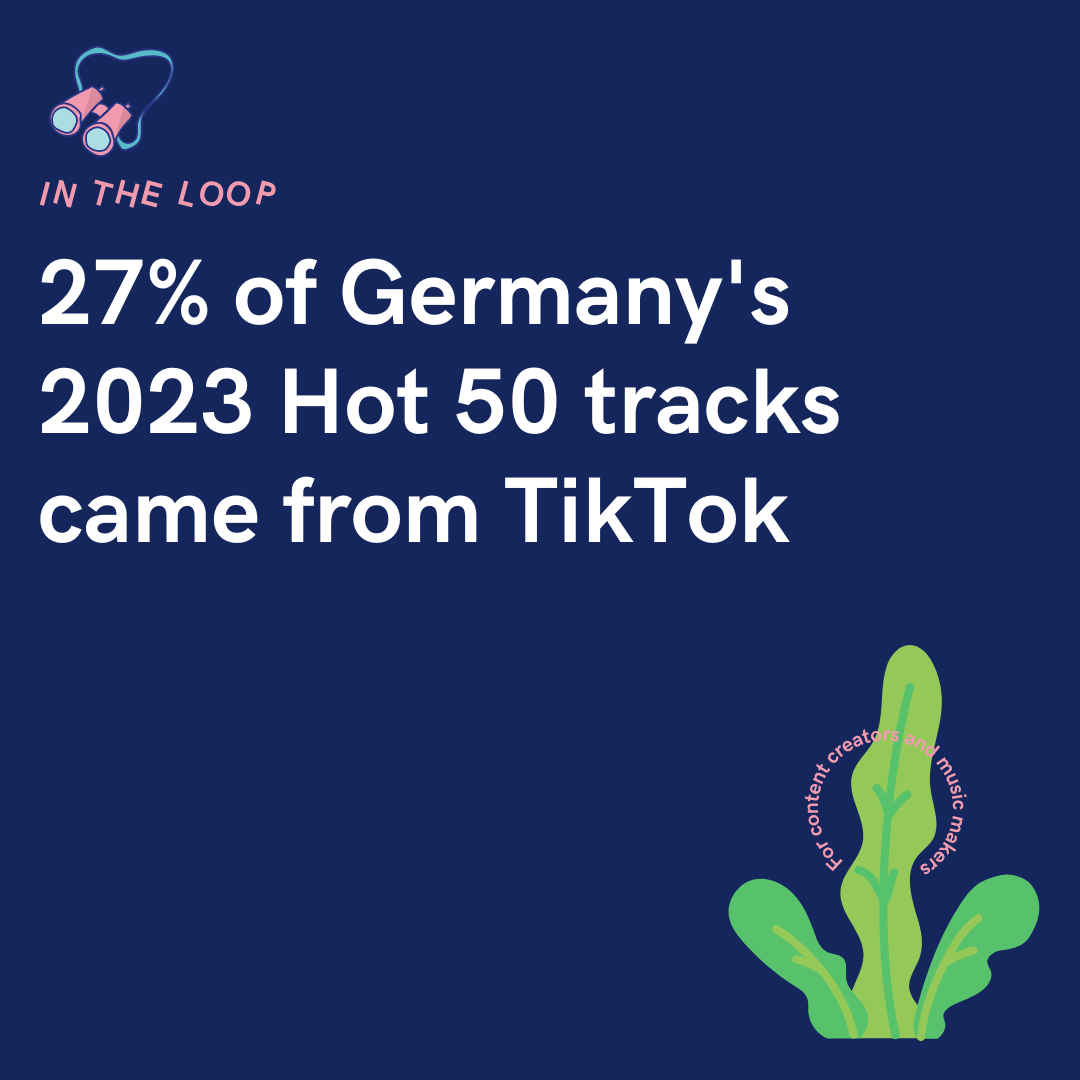 27% of Germany's 2023 Hot 50 tracks came from TikTok - PUSH.fm