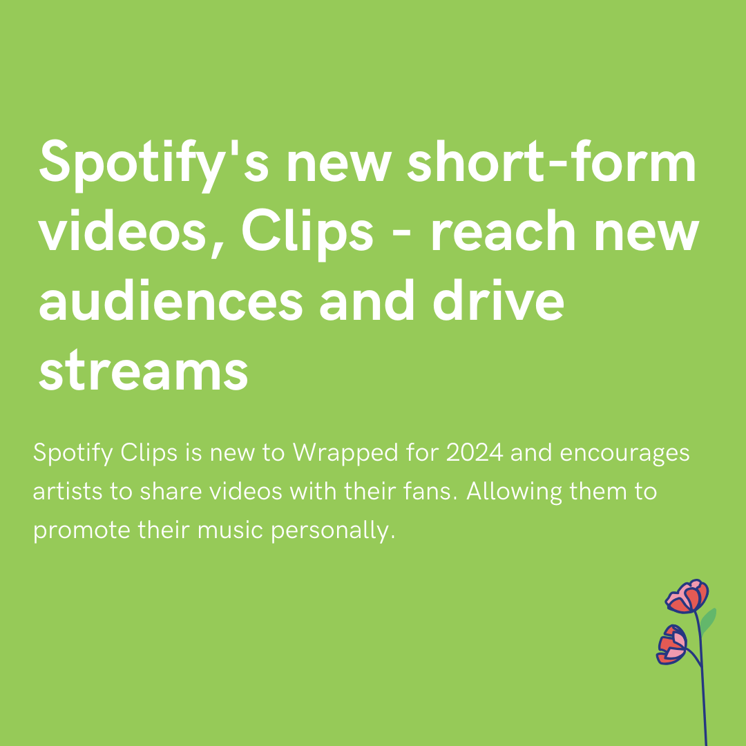 Spotify's new short-form videos, Clips - reach new audiences and drive ...