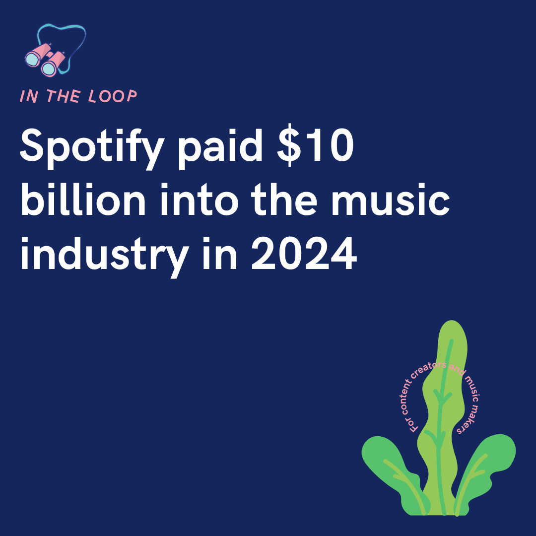 Spotify paid $10 billion into the music industry in 2024 - PUSH.fm