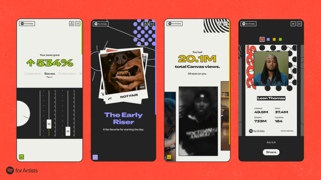 How Spotify Wrapped benefits music artists - PUSH.fm